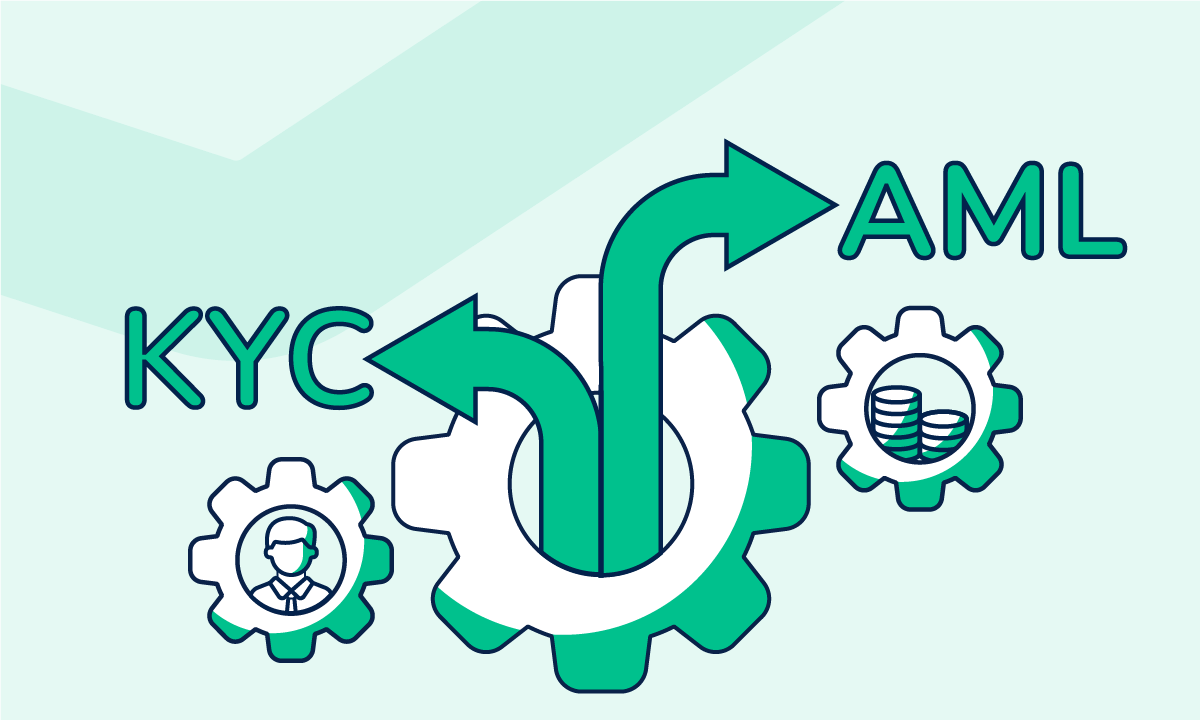 AML/KYC услуга сервиса "BITTRANSFER"